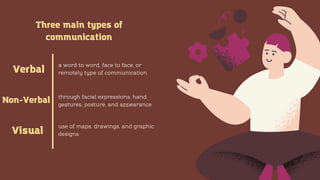 Nature of C0mmunication.Lesson 2.AS TASK #4 | PPT | Free Download