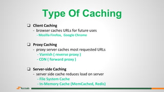 Caching | PPTX