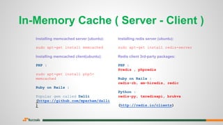Caching | PPTX