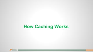Caching | PPTX