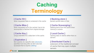 Caching | PPTX