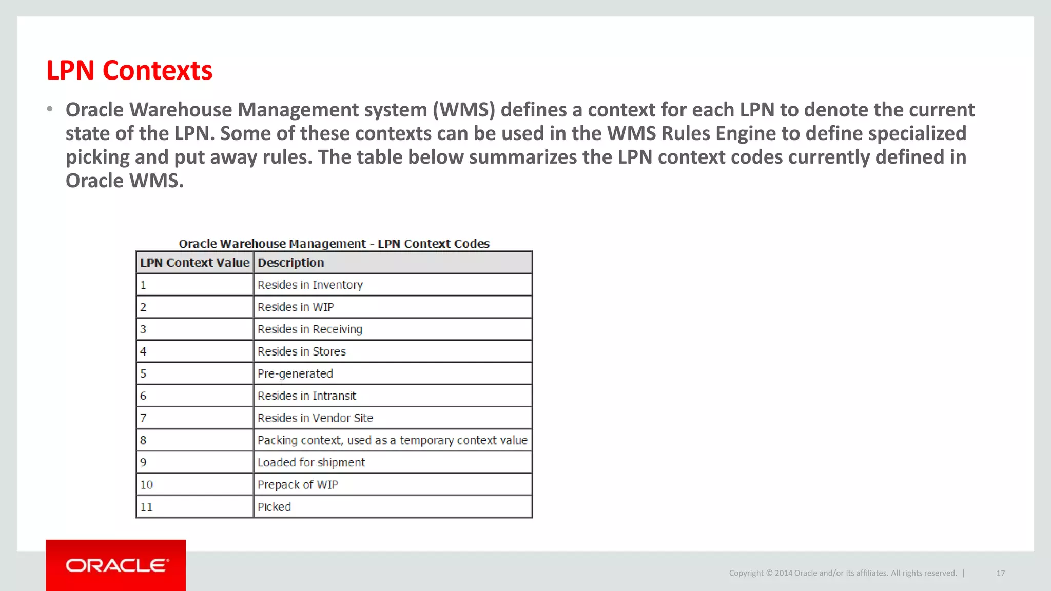 Internal_Requisition-Internal_Sales_Order.pptx | Logistics | Business