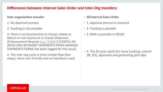 Internal_Requisition-Internal_Sales_Order.pptx | Logistics | Business