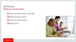 Internal_Requisition-Internal_Sales_Order.pptx