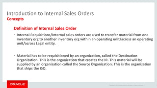 Internal_Requisition-Internal_Sales_Order.pptx