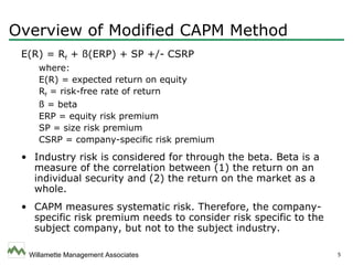 Cost Of Capital Estmation - Considering Industry Risk | PPT | Stocks ...