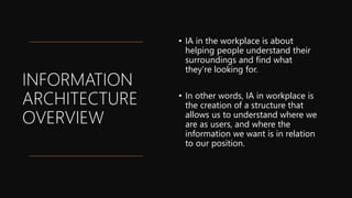 Information Architecture in the Workplace | PPT