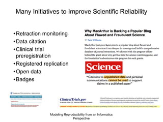 Scientific Reproducibility from an Informatics Perspective | PPT