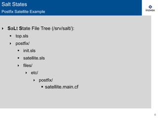 SaltStack – (Not) just another Automation & Remote Execution Tool | PDF | Operating Systems ...