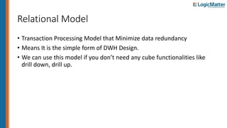 Model Desing in IBM Cognos | PPT
