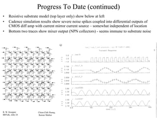 Brownbag Talk 061902 | PPT