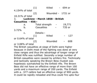 Brown bess and enfield rifle in 1857 myths and miconceptions of indian ...