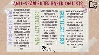 SPAM FILTERS | PPT