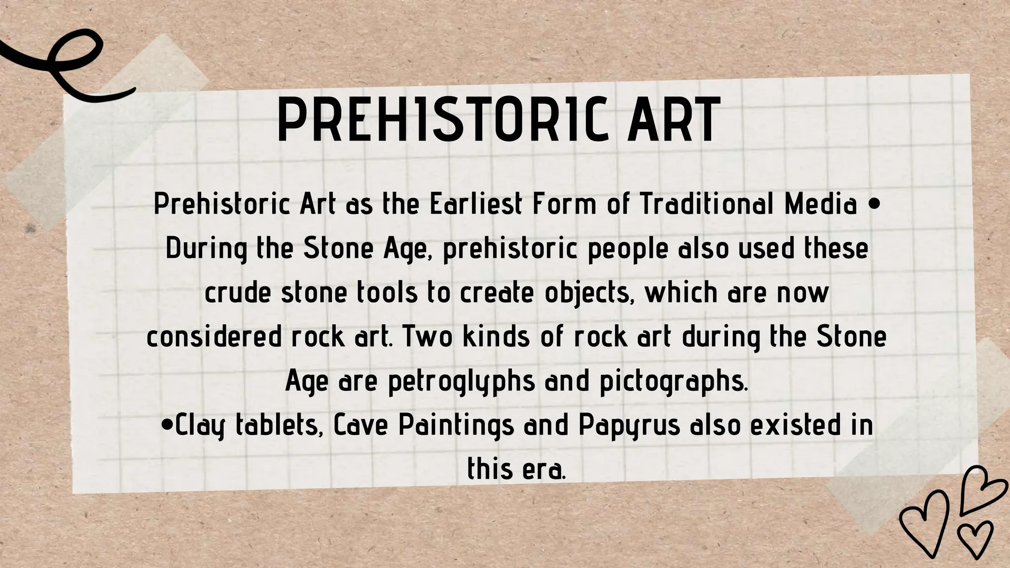 Media Used in Prehistoric Age to Communicate and Interact | PPTX