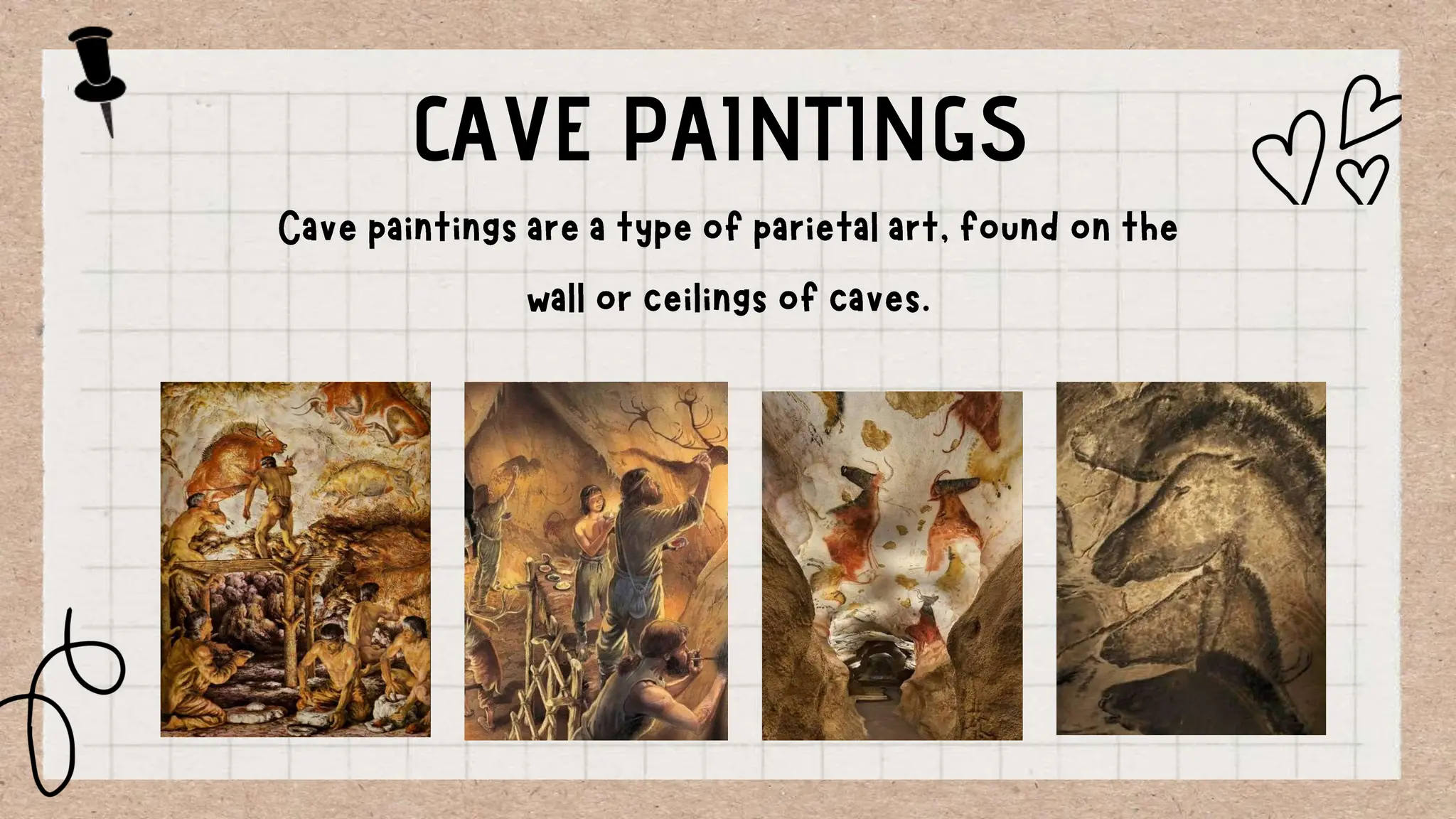 Media Used in Prehistoric Age to Communicate and Interact | PPTX