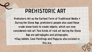 Media Used in Prehistoric Age to Communicate and Interact | PPTX