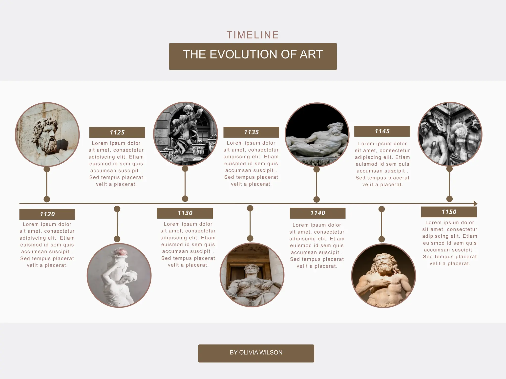 brown educational history of art timeline graph.pptx