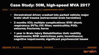 Browne Neuro symposium.pptx