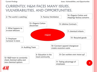 Strategic Corporate Social Responsibility Recommendations for H&M, 2008 ...
