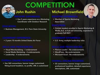 Brownfield Michael Personal Brand Canvas | PPT | Free Download