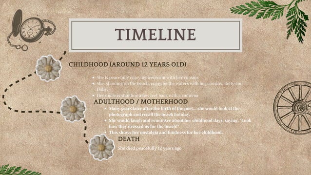 timeline of chapter english Project Presentation.pdf