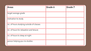 Homeroom Guidance | PPTX