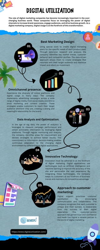 Digital Utilization | PDF