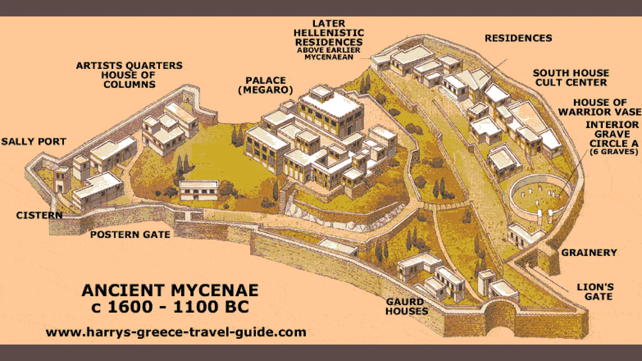 Brown Illustrative History of Ancient Greece Presentation.pdf