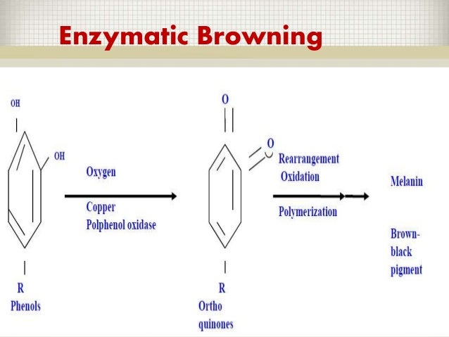 Browning reaction