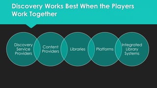 What Libraries Still Need from Discovery Layers | PPT