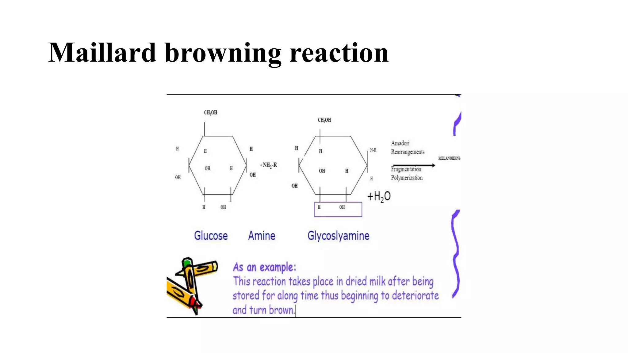 Browning reactions in foods | PDF