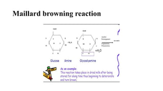 Browning reactions in foods | PDF