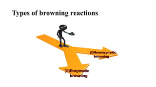 Browning reactions in foods | PPT