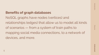 Querying a graph | PPT