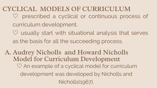 Chapter 4: Curriculum Development in Prof ed 4 | PDF