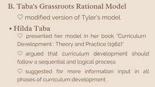 Chapter 4: Curriculum Development in Prof ed 4 | PDF