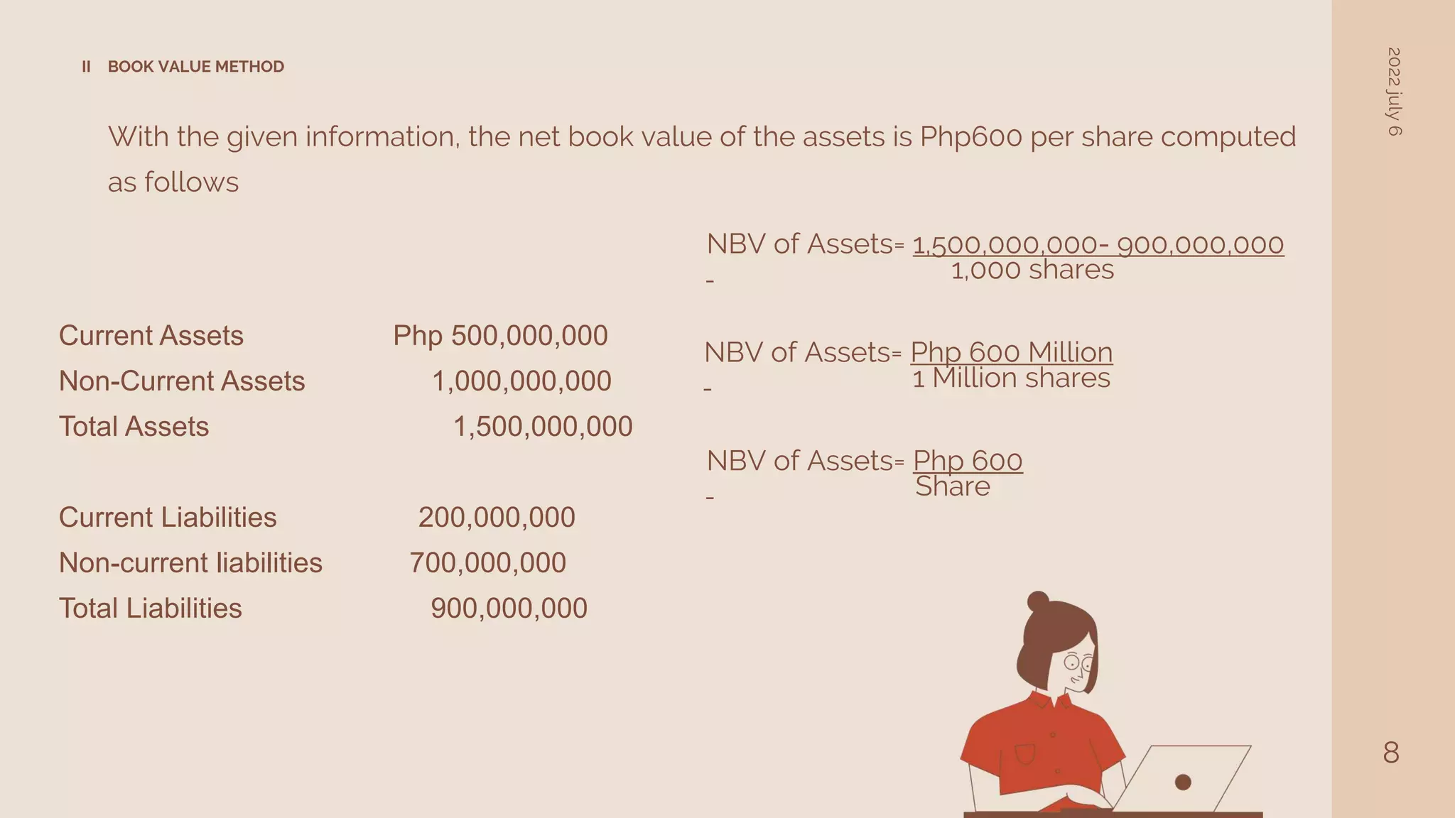 Asset Valuation.pptx