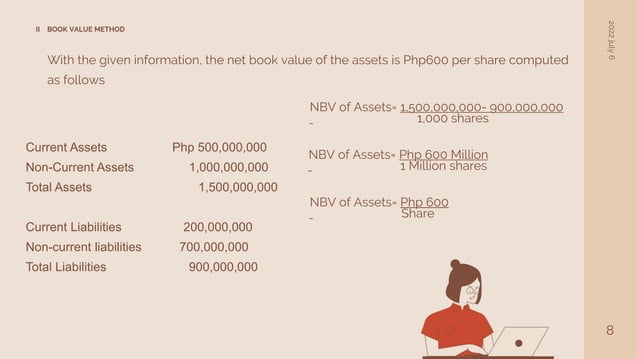 Asset Valuation.pptx