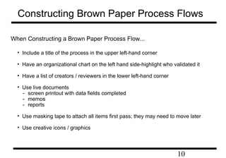 Brownpaper | PDF
