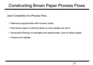 Brownpaper | PDF
