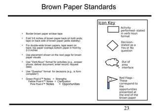 Brownpaper | PDF