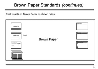 Brownpaper | PDF