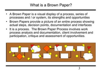 Brownpaper | PDF