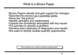 Brownpaper | PDF