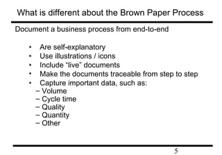 Brownpaper | PDF