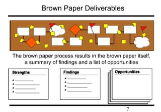 Brownpaper | PDF