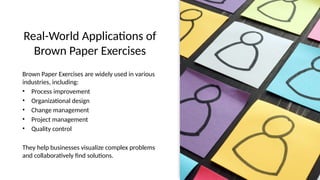 Unlock Organizational Insights with Brown Paper Exercises | PPTX