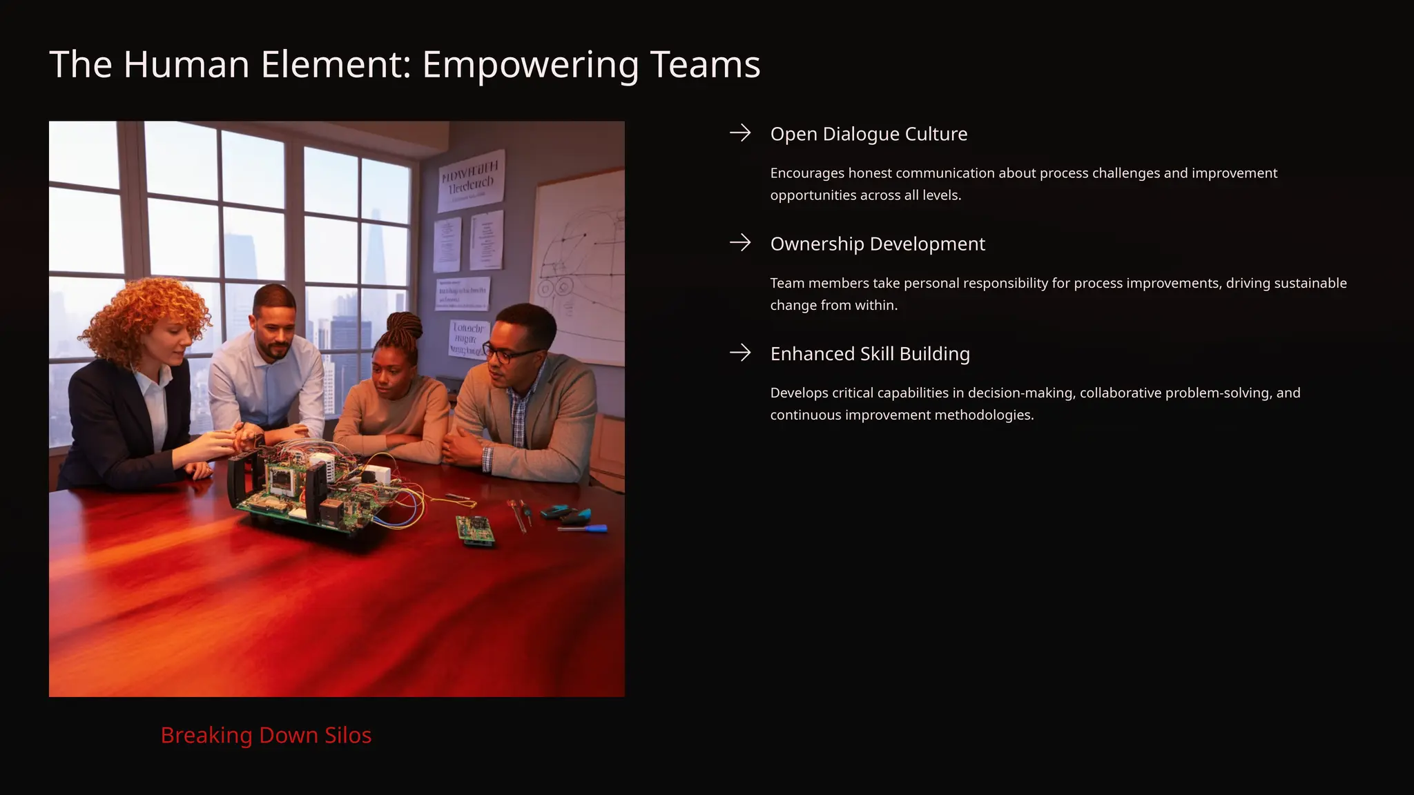 Unlock Process Clarity with the Brown Paper Method | PPTX