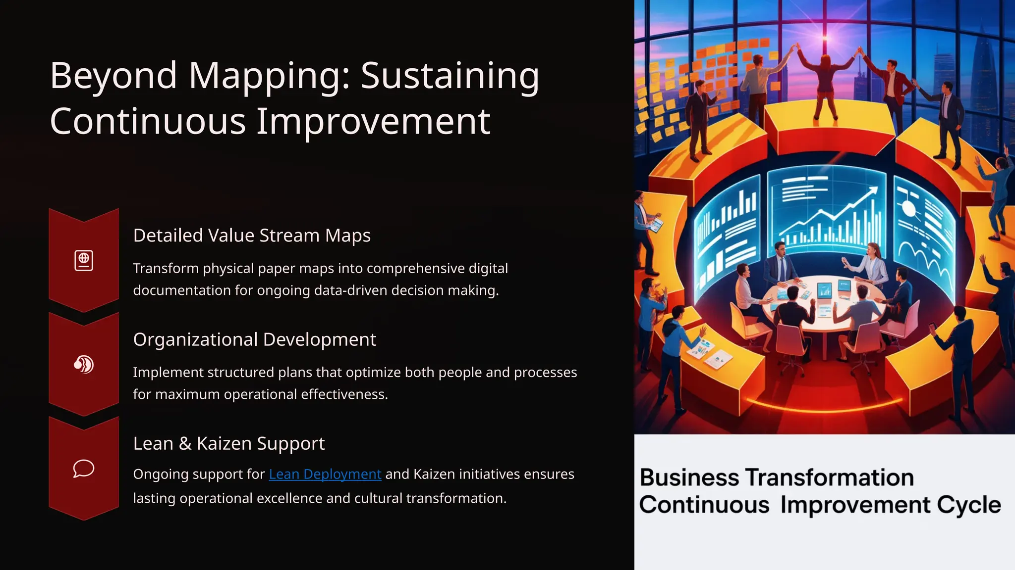 Unlock Process Clarity with the Brown Paper Method | PPTX