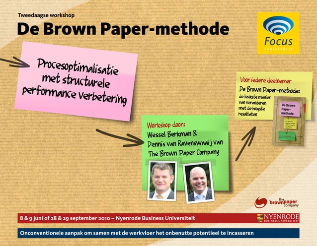 Brown Paper Methode Workshop Neijerode | PPT